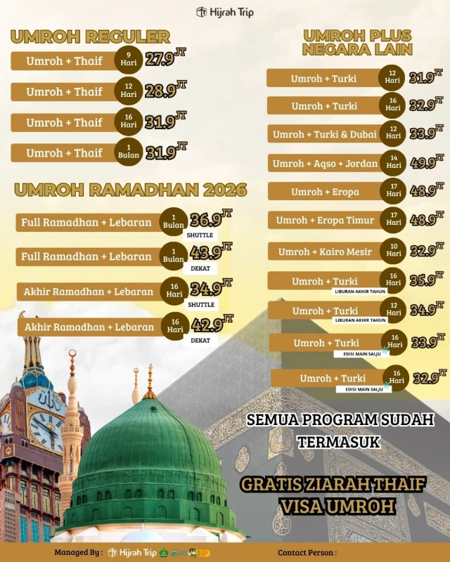 Sampai Jumpa Di Baitullah
